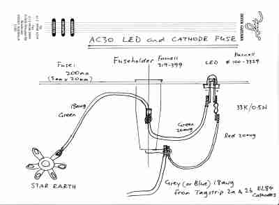 EL84 Cathode Fusing on Brian May AC30s | Fryer Guitars